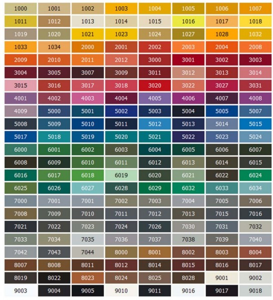 Lakované sklo ESG - sítotisk | Sklo na míru - Kuchyňské skleněné ...